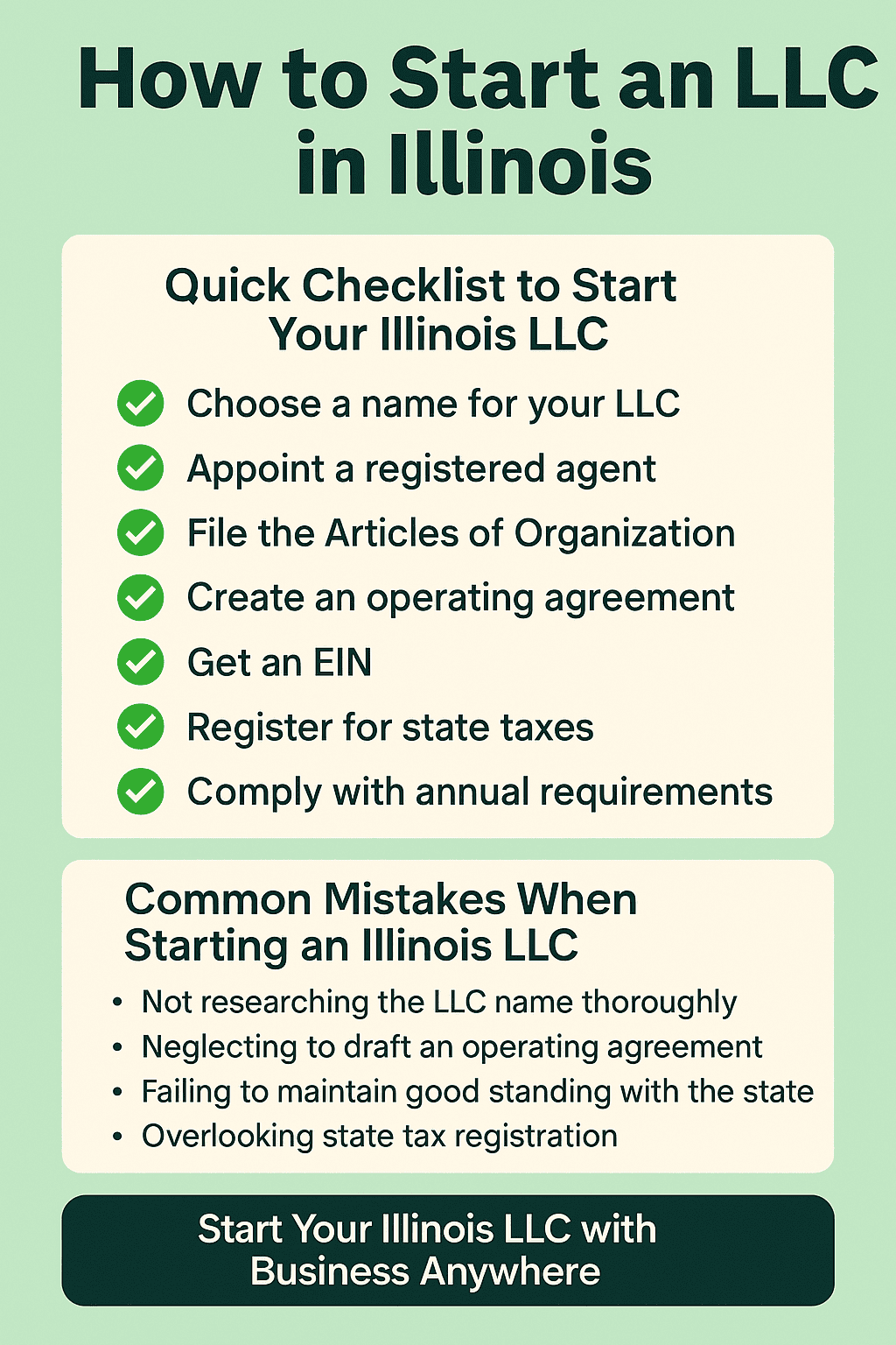 How to Start an LLC in Illinois (Step-by-Step Guide for 2025 ...